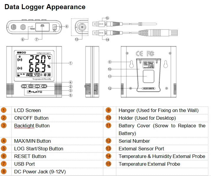 Smart Alarming Single/dual Temperature Data Recorder - Buy Temperature Data Recorder,Dual ...