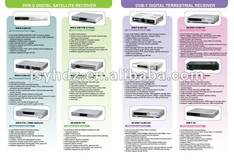 Cable Set Top Box With Panaccess/irdeto/conax /verimatrix Cas - Buy ...