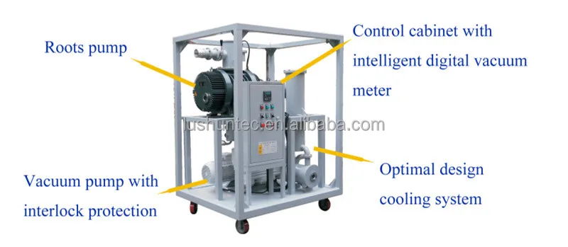 Transformer Vacuum Pump Set,Vacuum Pump System - Buy Vacuum Pump,Vacuum ...