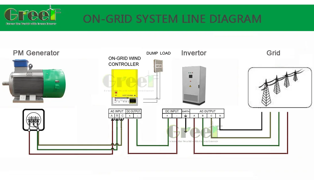 ON-GRID System-360x360-0.jpg