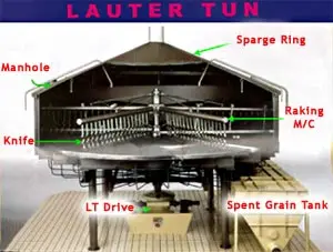 Lauter Tun - Buy Lauter Tun Product on Alibaba.com