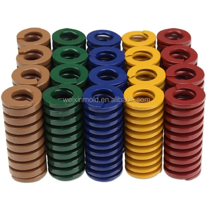 Die Stamping Flat Spiral Coil Spring - Buy Die Stamping Flat Spiral ...