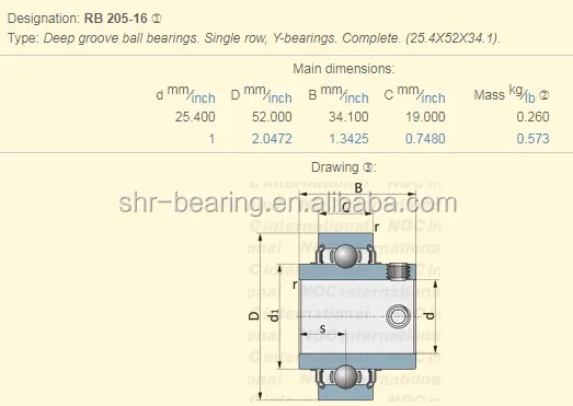 FYH Spherical Surface Ball Bearing RB205-16 - Precision & Durability