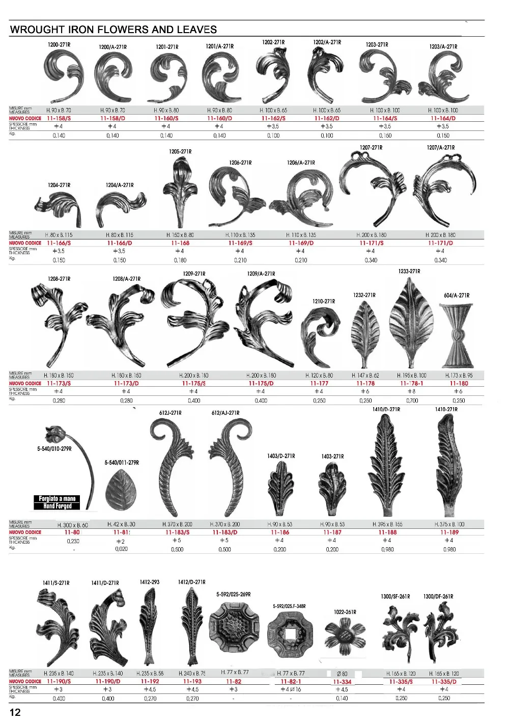 2014 China Manufacturer Forged Steel Flowers Design Decorative Forged ...