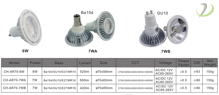 Led Ar70 Qr70 7w 12v/220v Led Lights Ar70 3000k - Buy Led Lights Ar70 ...