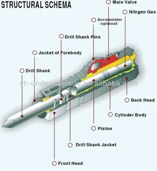 20t Excavator Mounted Side Type Hydraulic Breaker - Buy Hydraulic ...