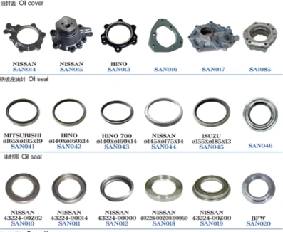 Rear Differential Pinion Oil Seal For Hino 500 Fs1e Fm2p Ss1k Sz311 ...