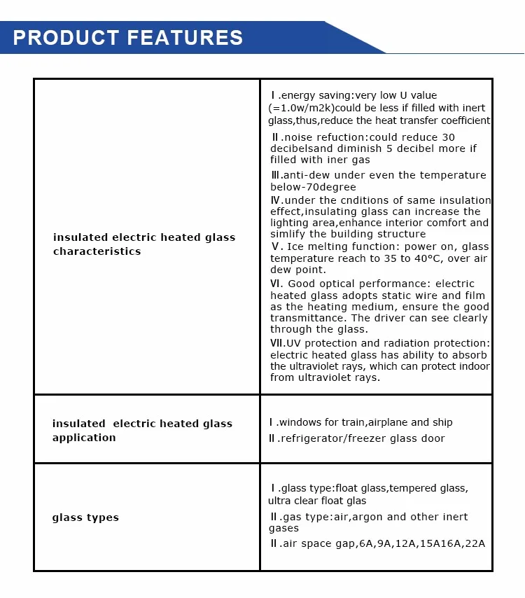 Electric Heated Glass,Heat Conductive Glass,Electrically Heated Glass ...