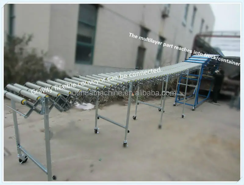 Gravity Truck/container Unloading Conveyor,Gravity Unloading Conveyor System - Buy Unloading ...