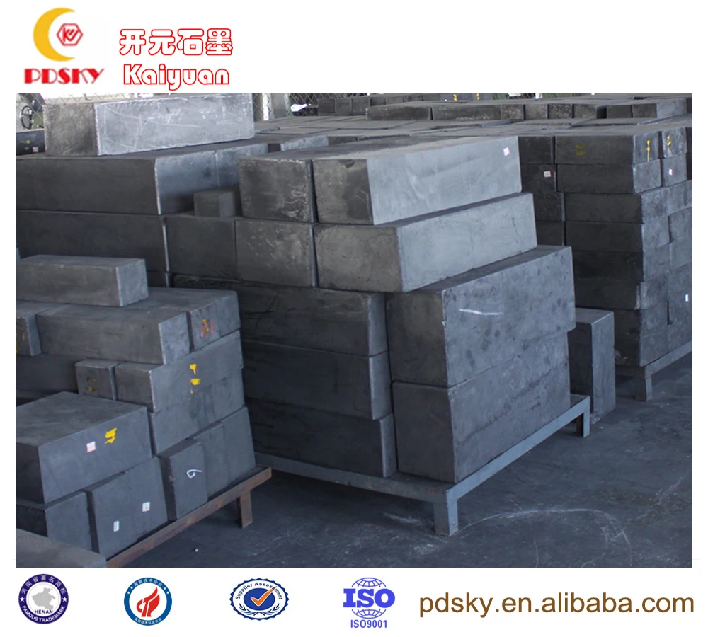 Carbon Isostatic Graphite And Molded Graphite Block - Buy Carbon ...