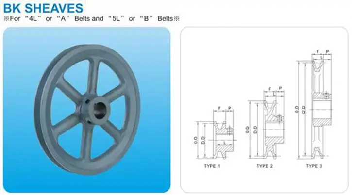 Cast Iron V Belt Pulley - Durable and Efficient Solutions