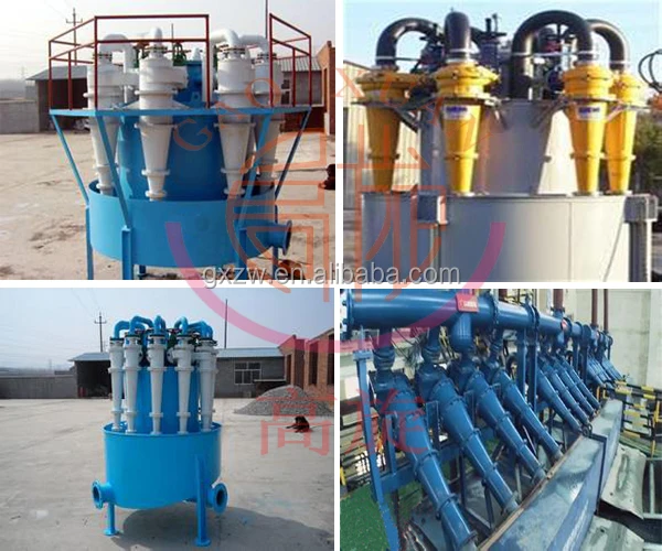Mineral Classification Hydrocyclone Air Classifier Sand Ore Cyclone ...