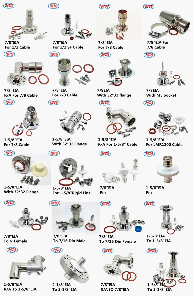 EIA Flange Adapter - 3-1/8 EIA to 1-5/8 EIA Series RF Connector