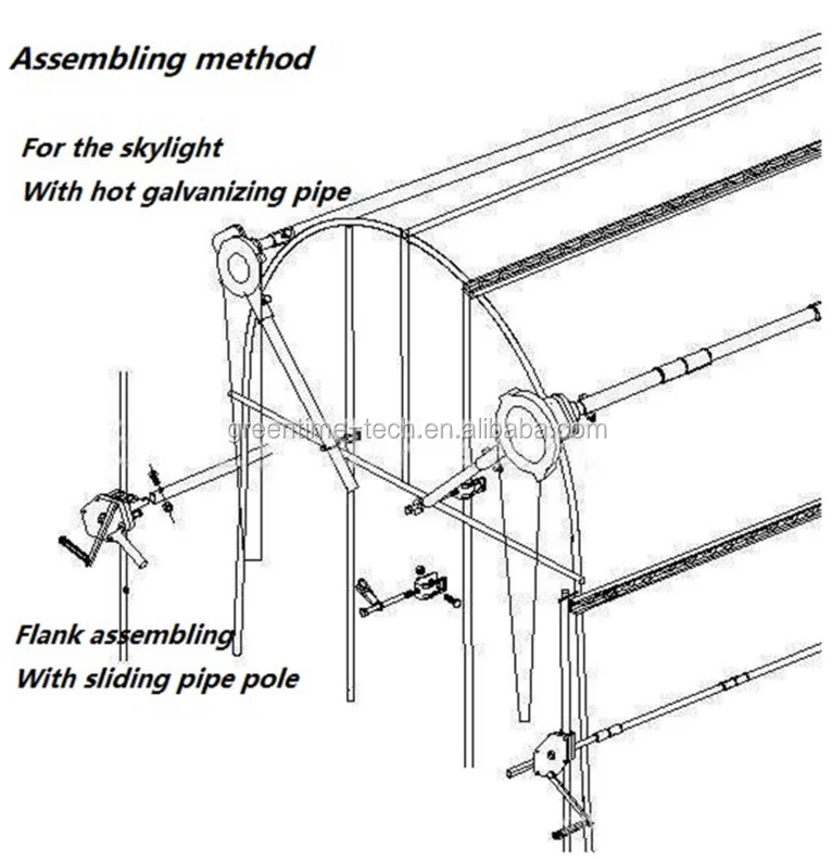 Greenhouse Manual Film Roll Up Unit Side Film Roller For Ventilation ...