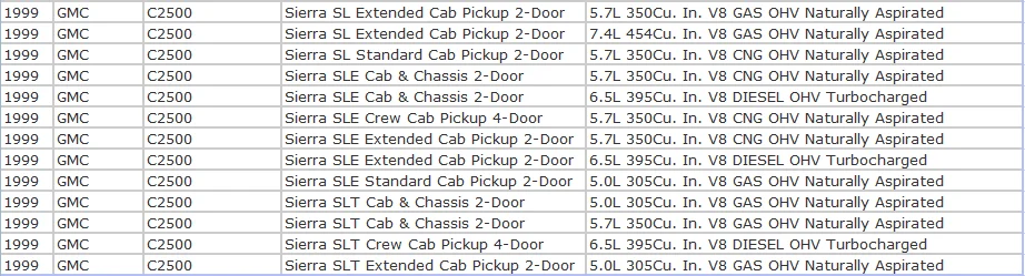 Actuador De Puerta De Aire De Mezcla De Calentador Hvac Oem #16177412 ...