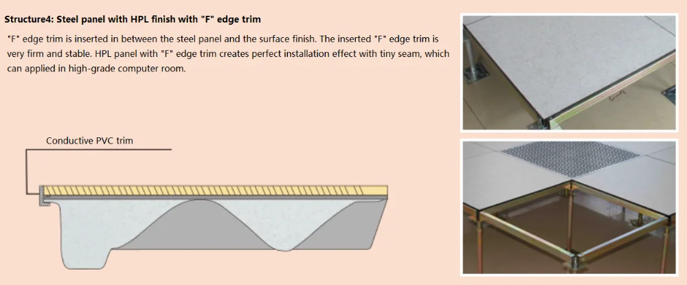 Office Steel Raised Access Floor System - Anti-static