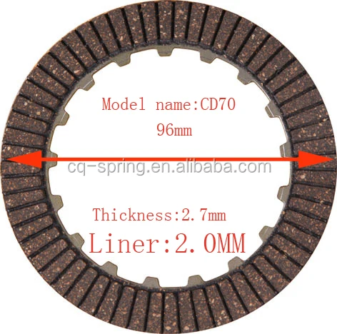 Cd70 Motorcycle Rubber Clutch Plate With 2.0mm Liner - Buy Motorcycle ...