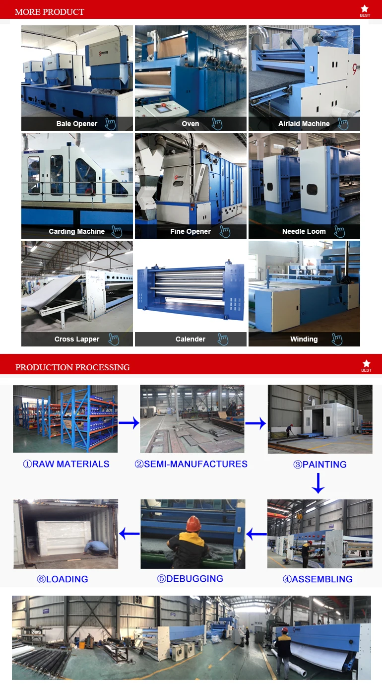 Airlaid Machine For Replacing Carding And Cross Lapper Machine/airaid ...