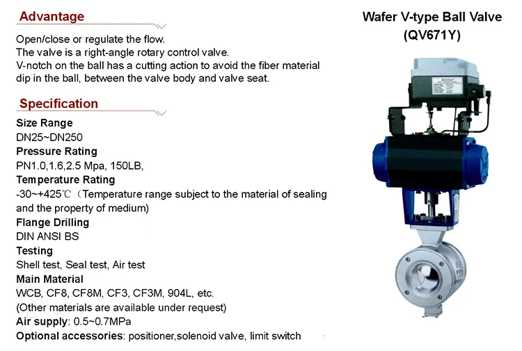 Pneumatic wafer V type segment ball valve -企业官网