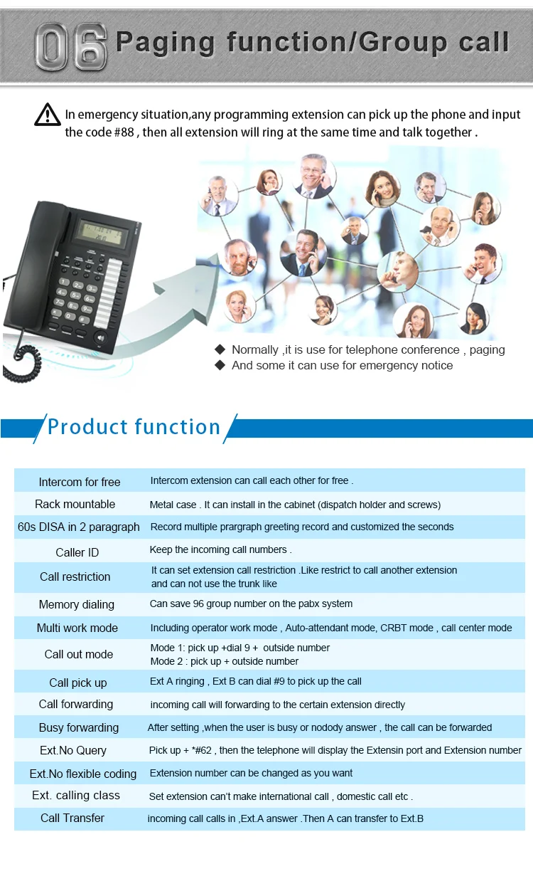 Group Telephone Pabx System With 80 Extensions Tp240-880 - Buy Intercom ...