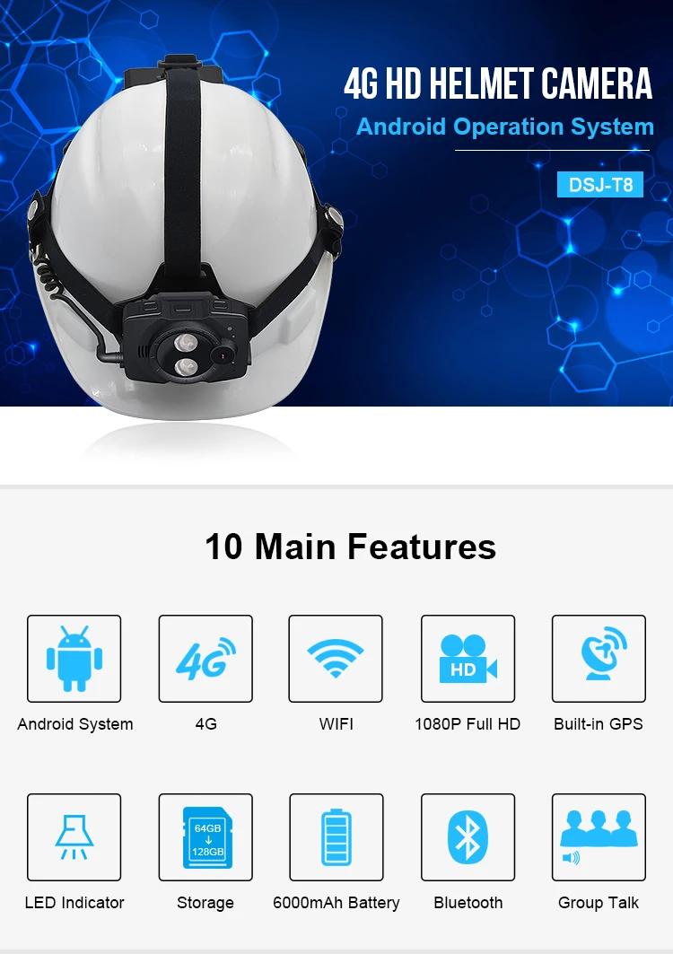 Smart Wearable 4G WIFI Safety Helmet With for Coal Railway Mining ...