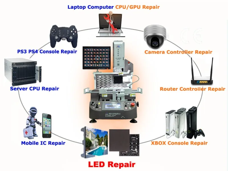 Bga Qgn Csp Pop Qfn Micro Smd Led Lamp Beads Rework Station Zm-r720 ...