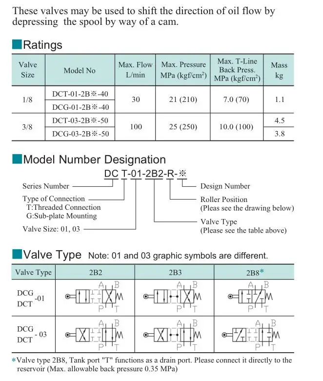 Yuken Dct Y Dcg De Dct-02... Dcg-02... Dct-03... Dcg-03 Hidráulica Cam ...