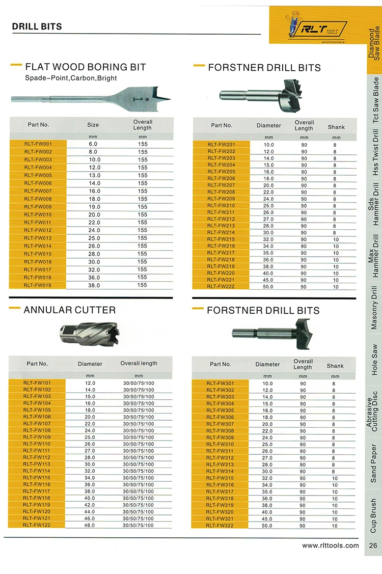 Super Quality Wood Working Bits Forstner Drill Bits - Buy Core Drill ...