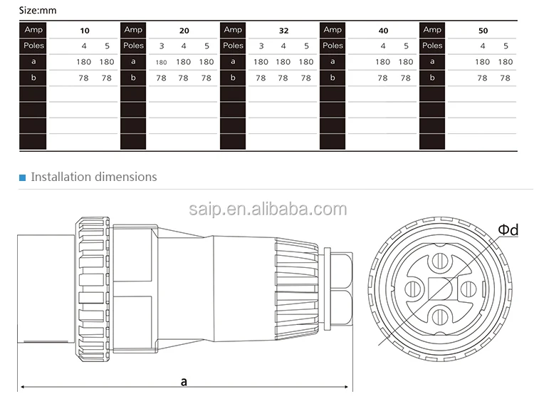 Iec 60309-2 방수 삼상 산업 소켓 및 마개 380v 32a (56p432) - Buy 산업 소켓 및 플러그,삼상 산업 ...