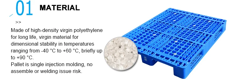Automated Warehouse Systems Plastic Pallet - ISO/SGS Certified
