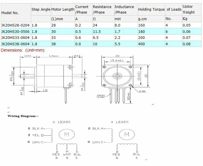 Nema17 stepper motor 42HB34F08AB 34mm length with wire high quality 3d ...