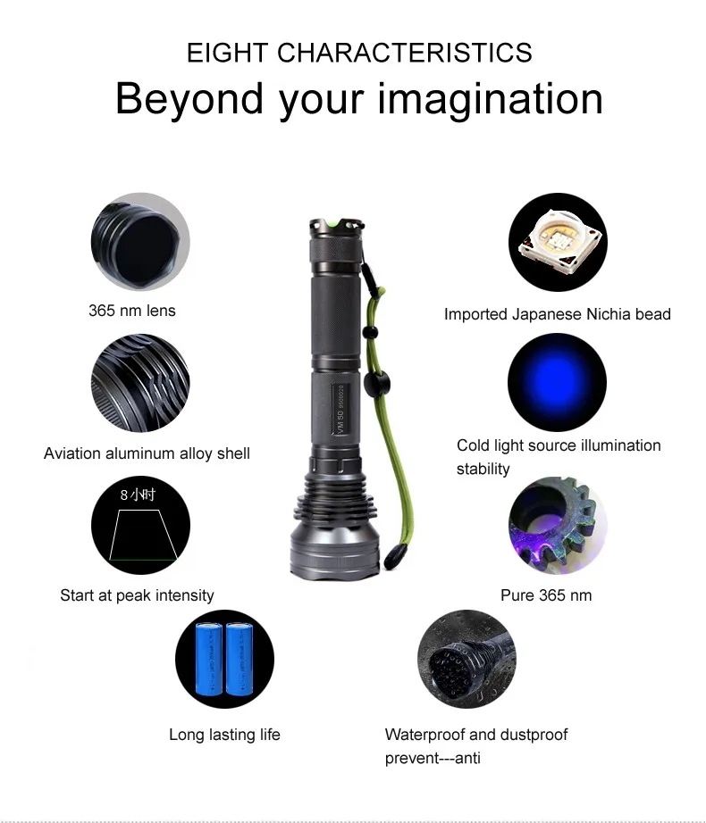 YUSHI Blacklight NDT Inspection Lamp - High Intensity LED