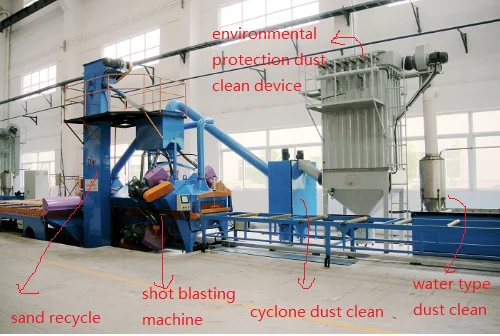 Sand Blasting Machine For Making Sand Effect On Surface Of Aluminum ...