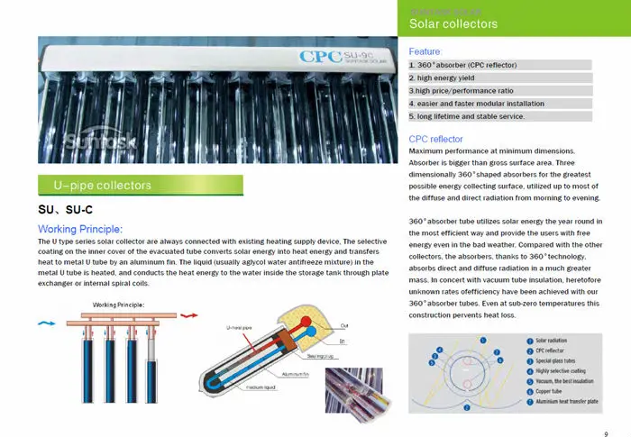 High Energy Yield Cpc Solar Reflector Collector With U Heat Pipe Su-9c ...