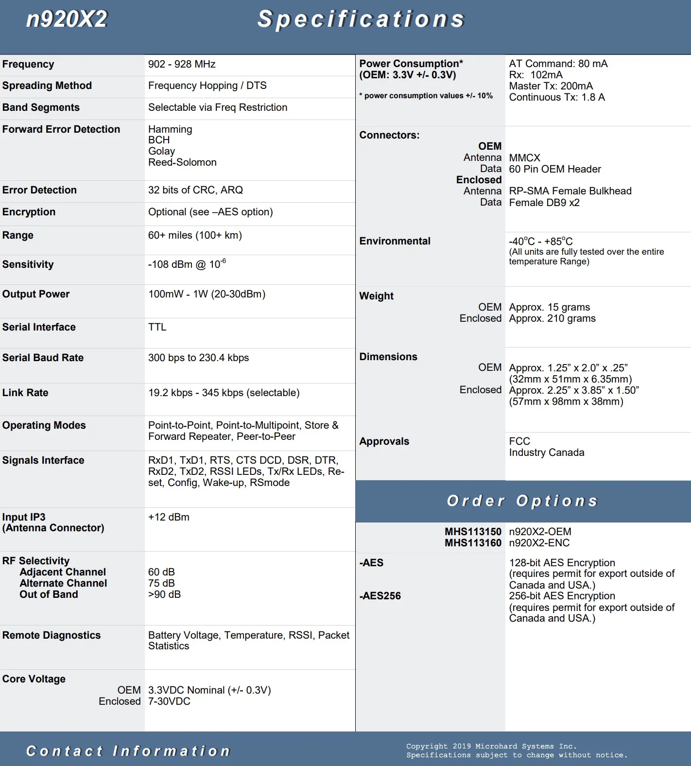 Microhard Uav Radio Modems N920x2-enc - Buy Radio Modems,Microhard ...