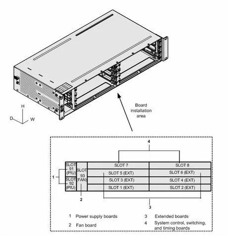 OSN 550 Wireless Optical Transmitter Receiver - 1 YEAR WARRANTY