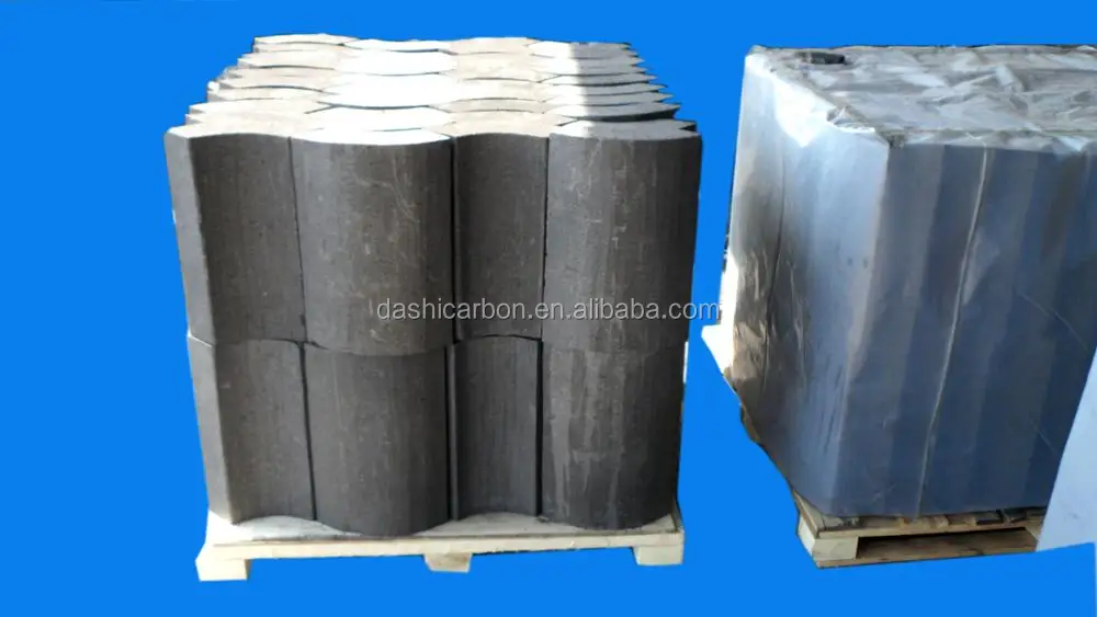 Factory Custom High Density High Purity Graphite Anode For Rare Earth ...