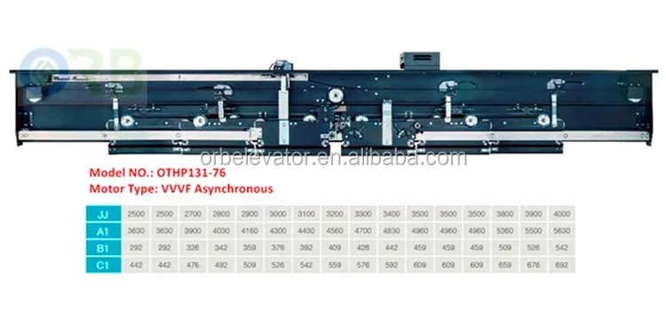 Elevator Door Panel Center Opening Vvvf Elevator Door Operator Elevator ...