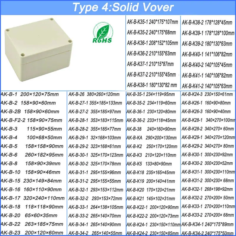 Sealed IP65 Plastic Box for Electronics – Durable Electronics Enclosure ...