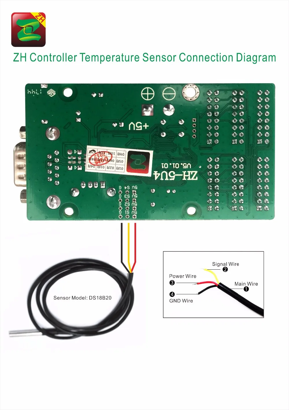Zh-5u4 Led Screen Video Wall Control System P10 Screen Control Card For ...