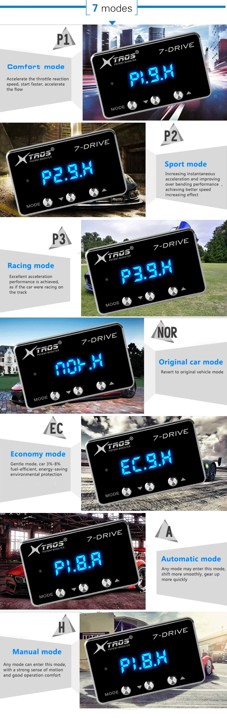 Tros Ecu Tuner Universal Response Enhancer Potent Booster Speed ...