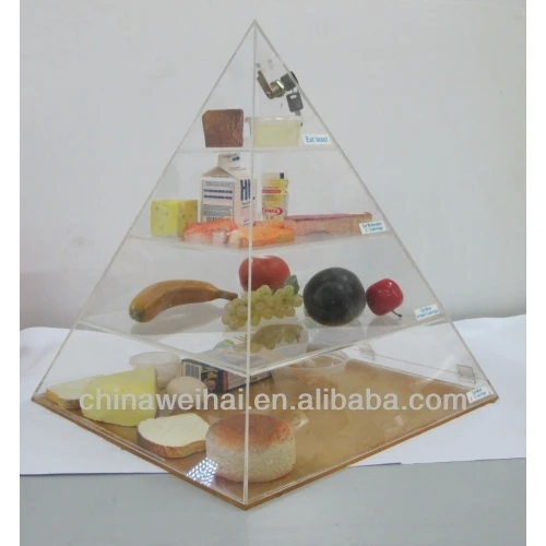 Acrylic Pyramid Display Case - Perfect for Candy Display