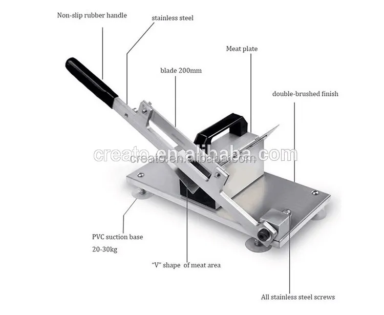 Manual Meat Slicer - Buy Manual Meat Slicer,Hand Meat Slicer,Frozen ...