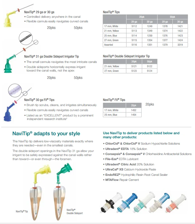 Endodontic Tips / Navitip 31ga With Double Sideport Irrigator Tips ...