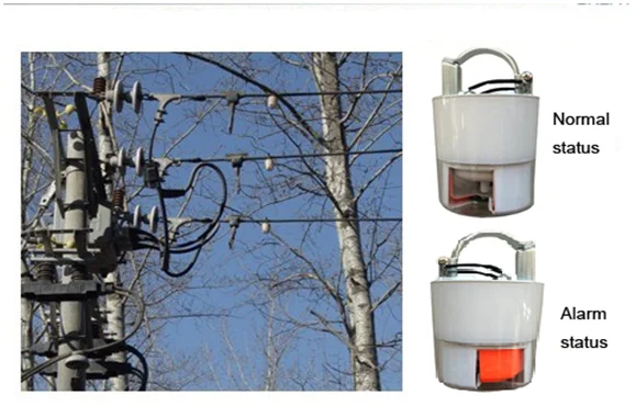 Overhead Line Fault Indicator - Buy Fault Indicator,Overhead Line Fault ...