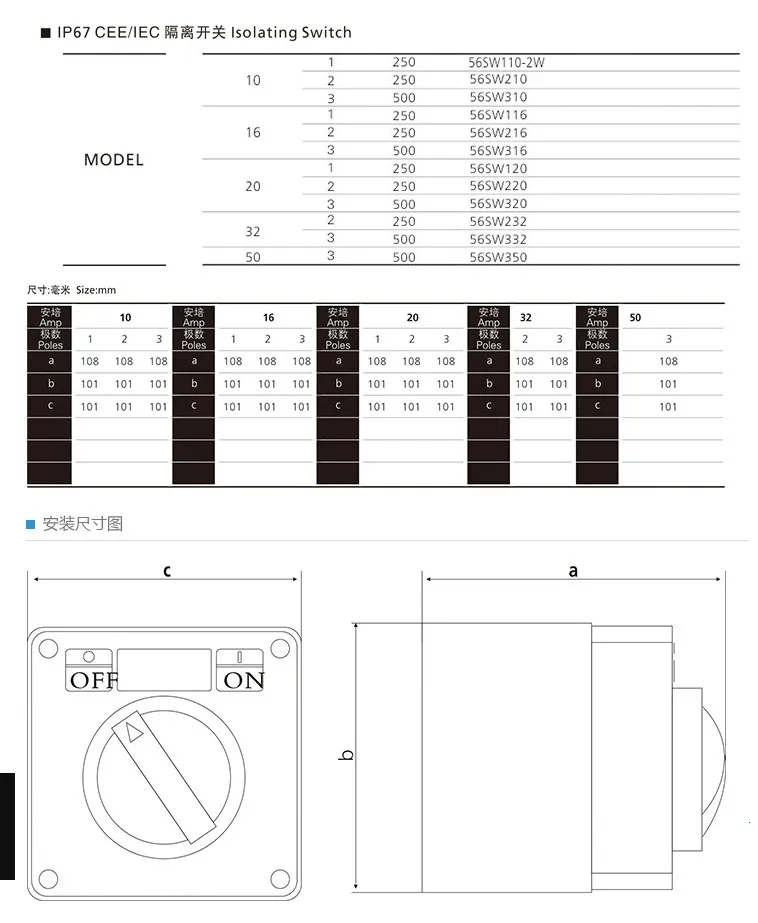 Square Manual Changeover Switch Ip66 Australia Standard 56sw120 1pole ...