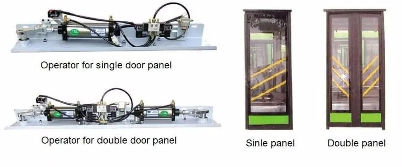 Pneumatic Inswing City Bus Passenger Door System With Sensitive Edge ...