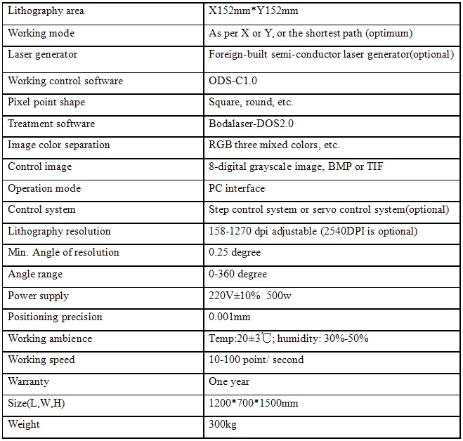 2540 DPI Holographic Master Shim Making Machine Dot Matrix Hologram Machine