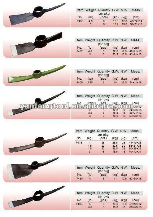 All Kinds Of Pickaxe With Wooden Handle - Buy Long Handle Pickaxe ...