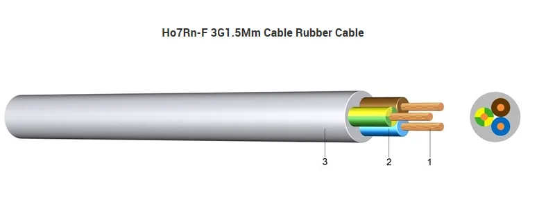 Iec 53(yz) 245 Iec 57(yzw) Yz Yzw Yzf 245 Iec 66 De La Joc Yc Cables De ...